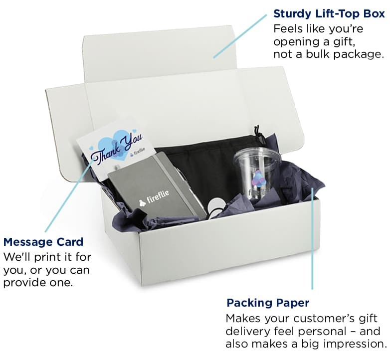 The Best Corporate Holiday Gift Box Ideas