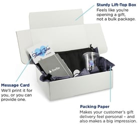 The Best Corporate Holiday Gift Box Ideas