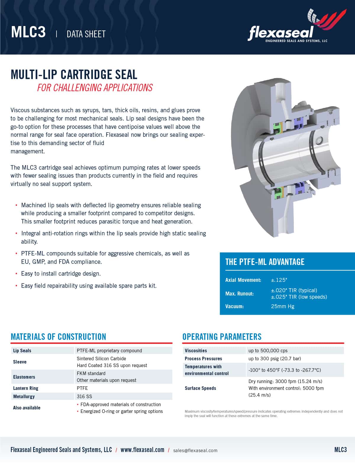 21 Types of Sales Collateral You Should Be Using | GoDelta