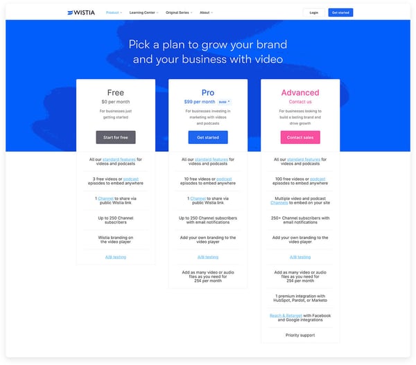21 Types of Sales Collateral You Should Be Using | GoDelta