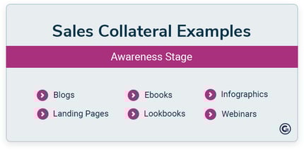 21 Types of Sales Collateral You Should Be Using | GoDelta
