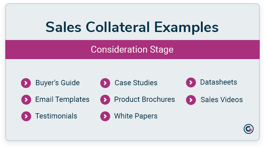 21 Types of Sales Collateral You Should Be Using | GoDelta